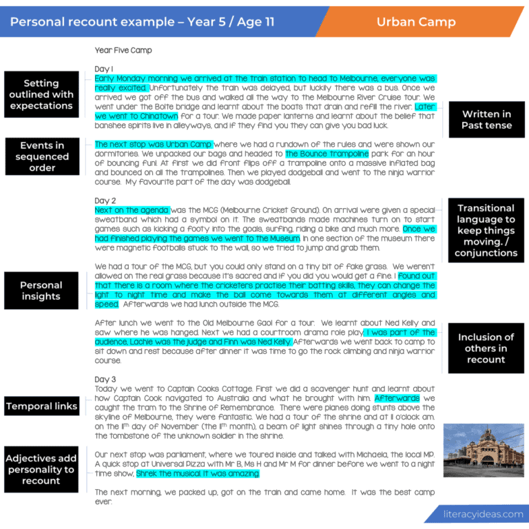 How to Write a Recount Text (And Improve your Writing Skills)