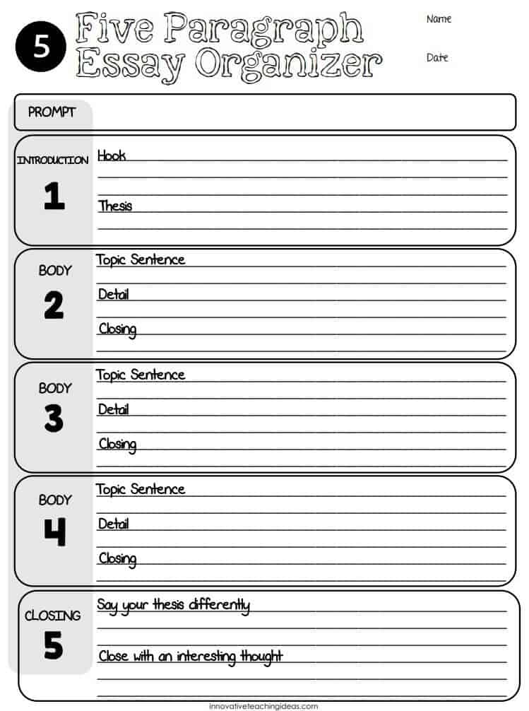 How To Write A Perfect 5 Paragraph Essay A Complete Guide How To Write A Perfect 5 Paragraph Essay A Complete Guide