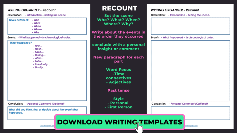 How to write an excellent recount text: A complete Guide for Students ...
