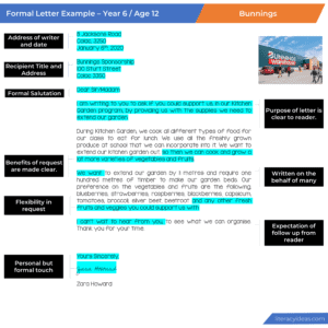 How to write a letter: A Great Guide for students and teachers