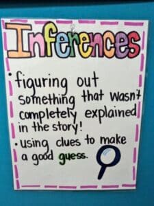 Effective Anchor Charts for Engaging Classroom Writing
