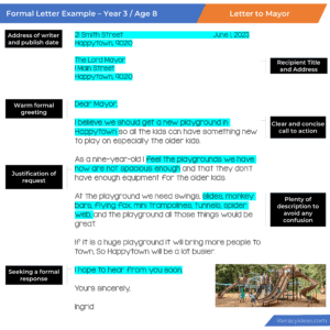 How to write a letter: A Great Guide for students and teachers
