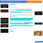 How to write a letter: A Great Guide for students and teachers