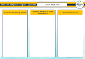 7 Great Digital Graphic Organizers for Reading and Writing