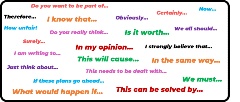 How to Write an Advertisement: A Guide for Students and Teachers