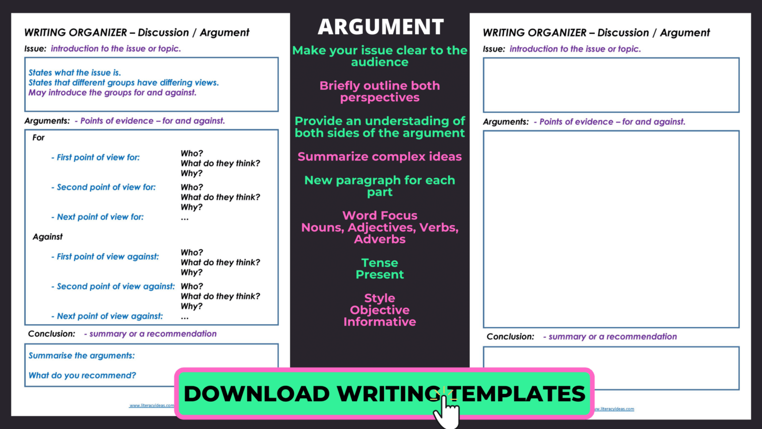 Argumentative Essay and Discussion Writing Explained