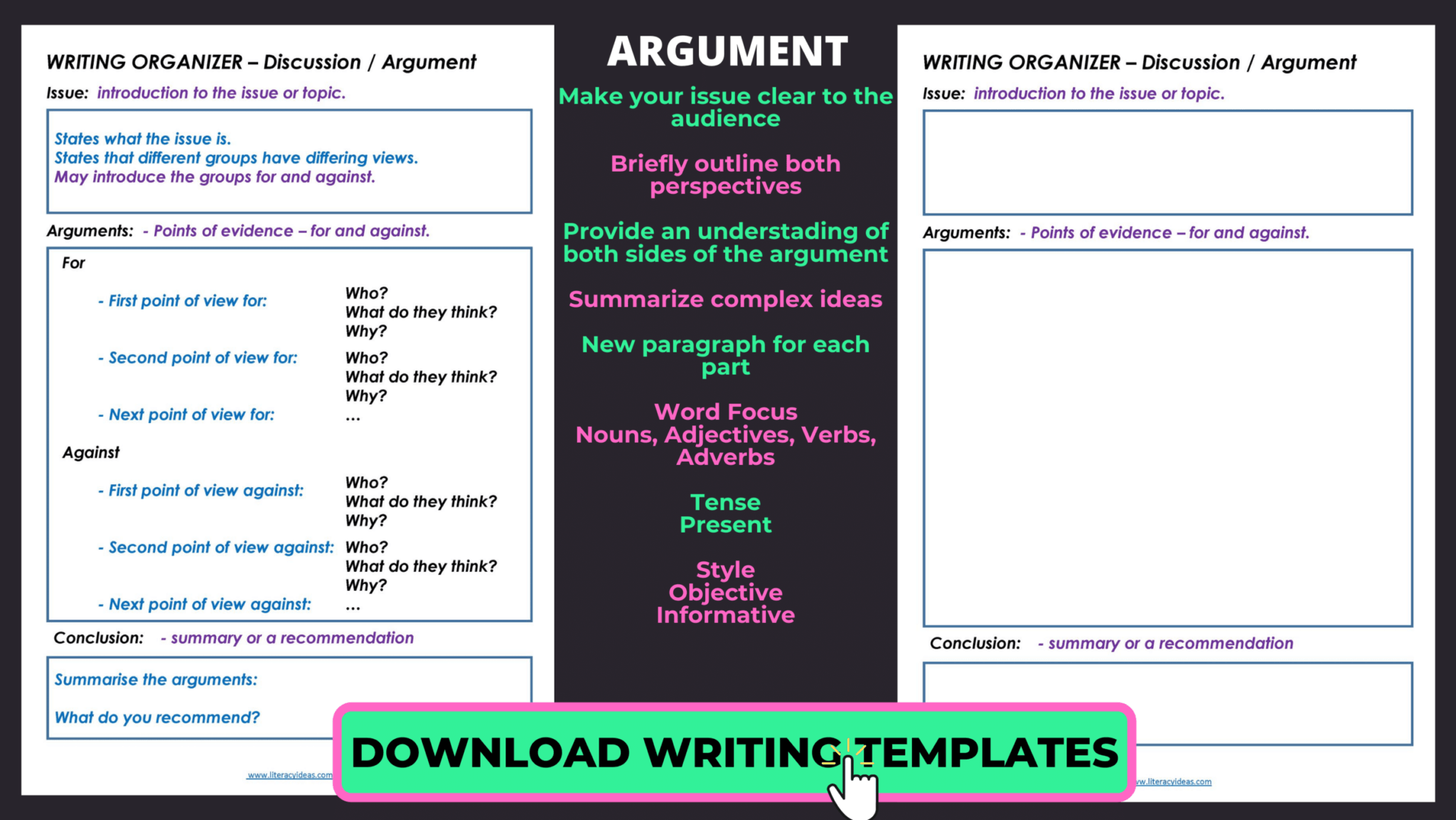 Argumentative Essay and Discussion Writing Explained