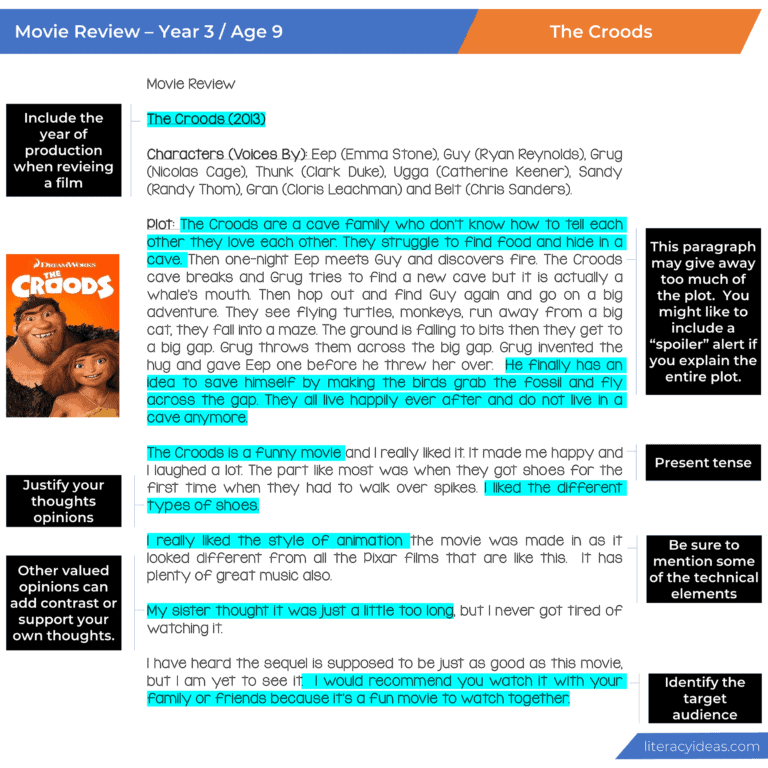 Master the Art of Writing Book Reviews: A Step-by-Step Guide for Educators