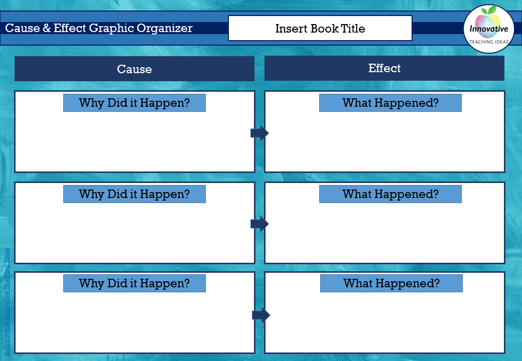 7 Great Digital Graphic Organizers for Reading and Writing
