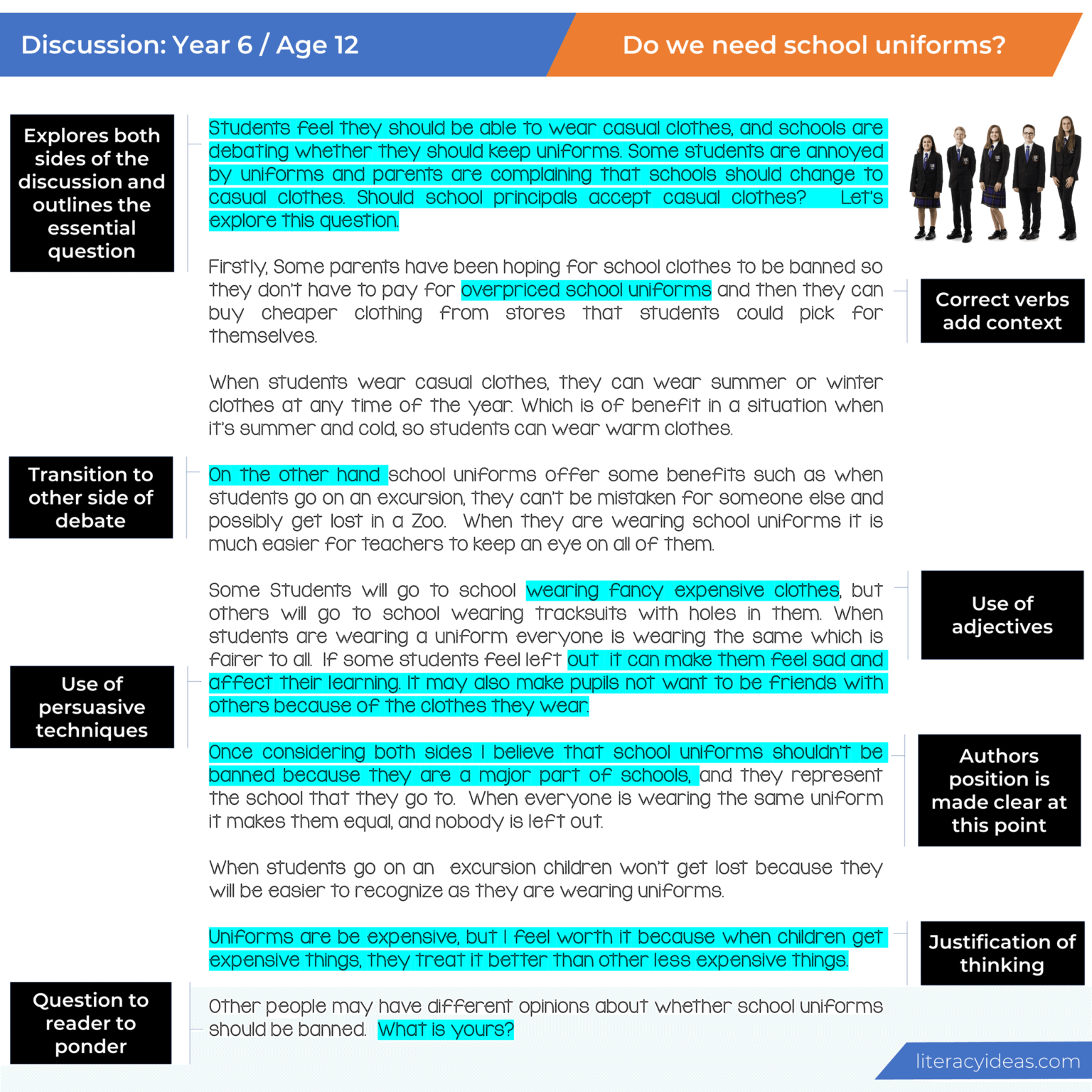 Argumentative Essay and Discussion Writing Explained