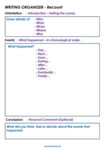 How to Write a Recount Text (And Improve your Writing Skills)