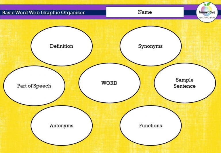 7 Great Digital Graphic Organizers for Reading and Writing