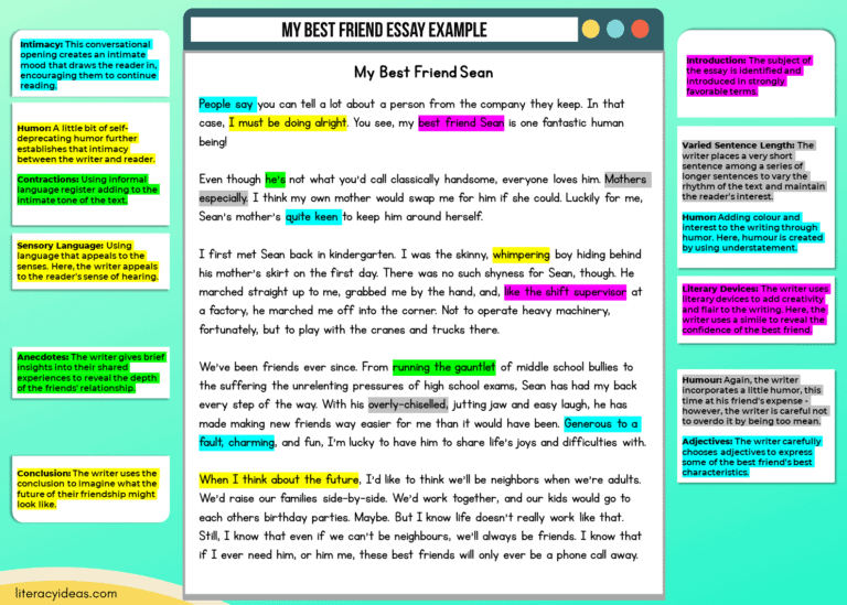 Write a My Best Friend Essay in 5 Simple Steps | Engaging Writing Topic ...