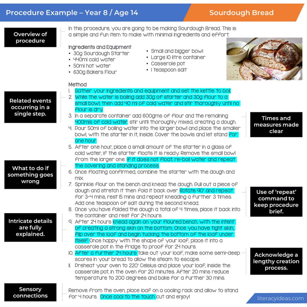 How to write excellent Procedural Texts | Literacy Ideas
