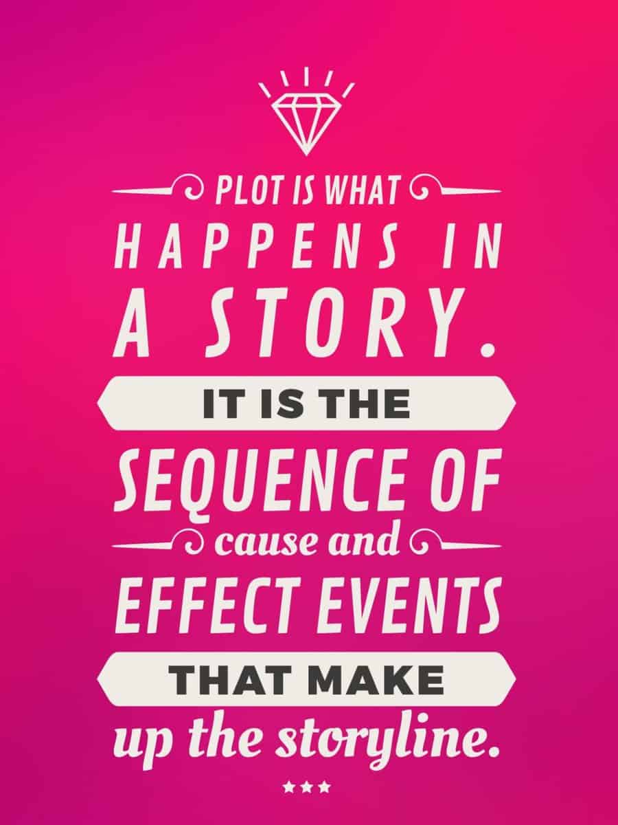 How To Write A Great Plot Literacy Ideas
