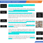 How to Write Perfect Persuasive Essays in 5 Simple Steps