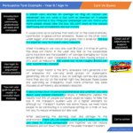 How to Write Perfect Persuasive Essays in 5 Simple Steps