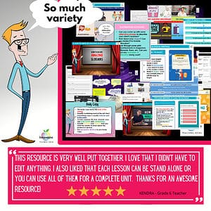 How to Write an Advertisement: A Guide for Students and Teachers