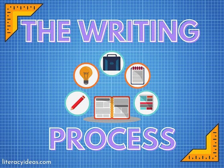 Writing Guides for Teachers and Students